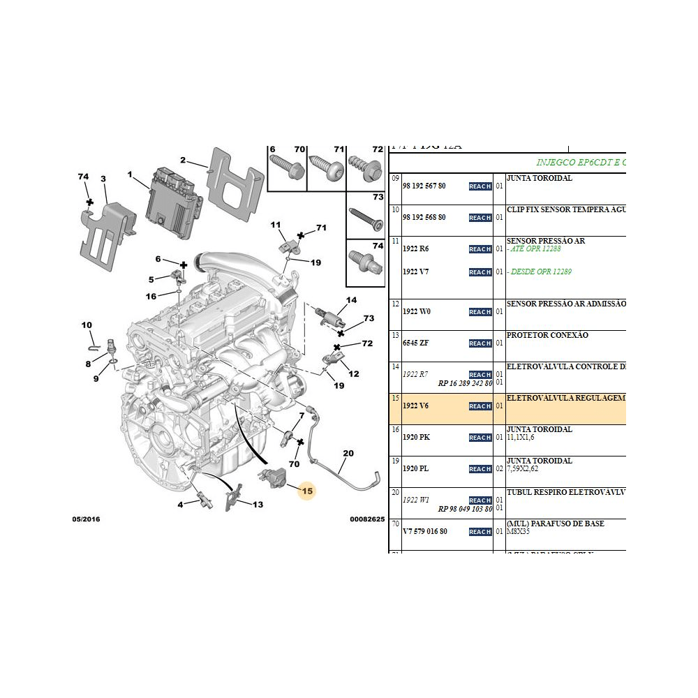1922V6 - Eletrovalvula Turbina 1.6 Thp Original Peugeot 308 3008 C4 ...