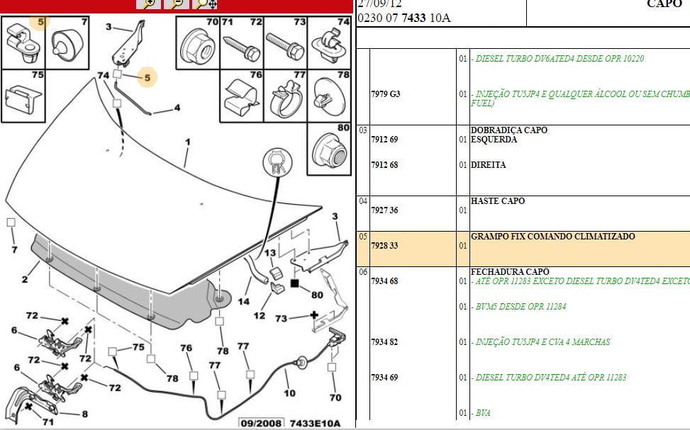 792833 - Base Descanso Trava Vareta Capo Citroen C3 C4 3008 Original