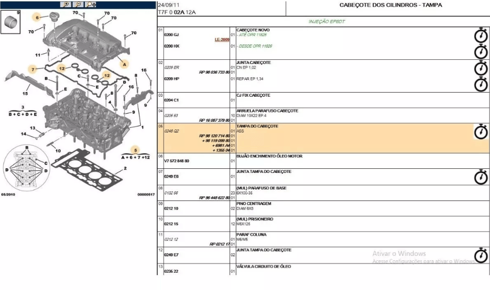 9812071480 V759886280 Tampa de Valvula THP c/ Juntas Original ( Peugeot ...